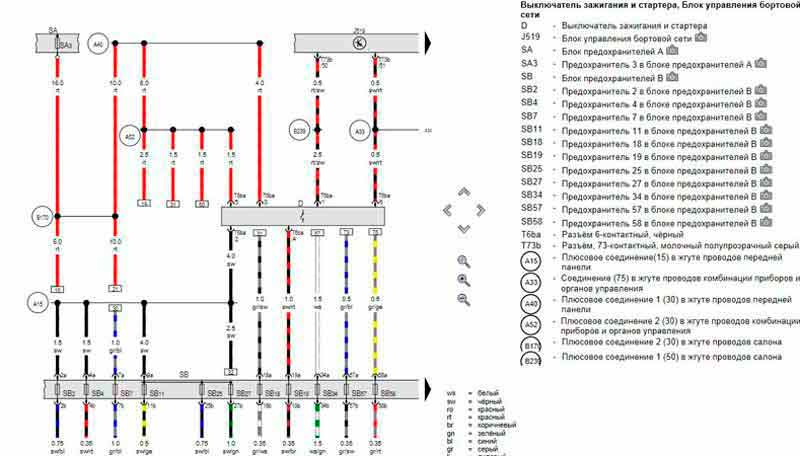 Elsa online volkswagen passat | Volkswagen New